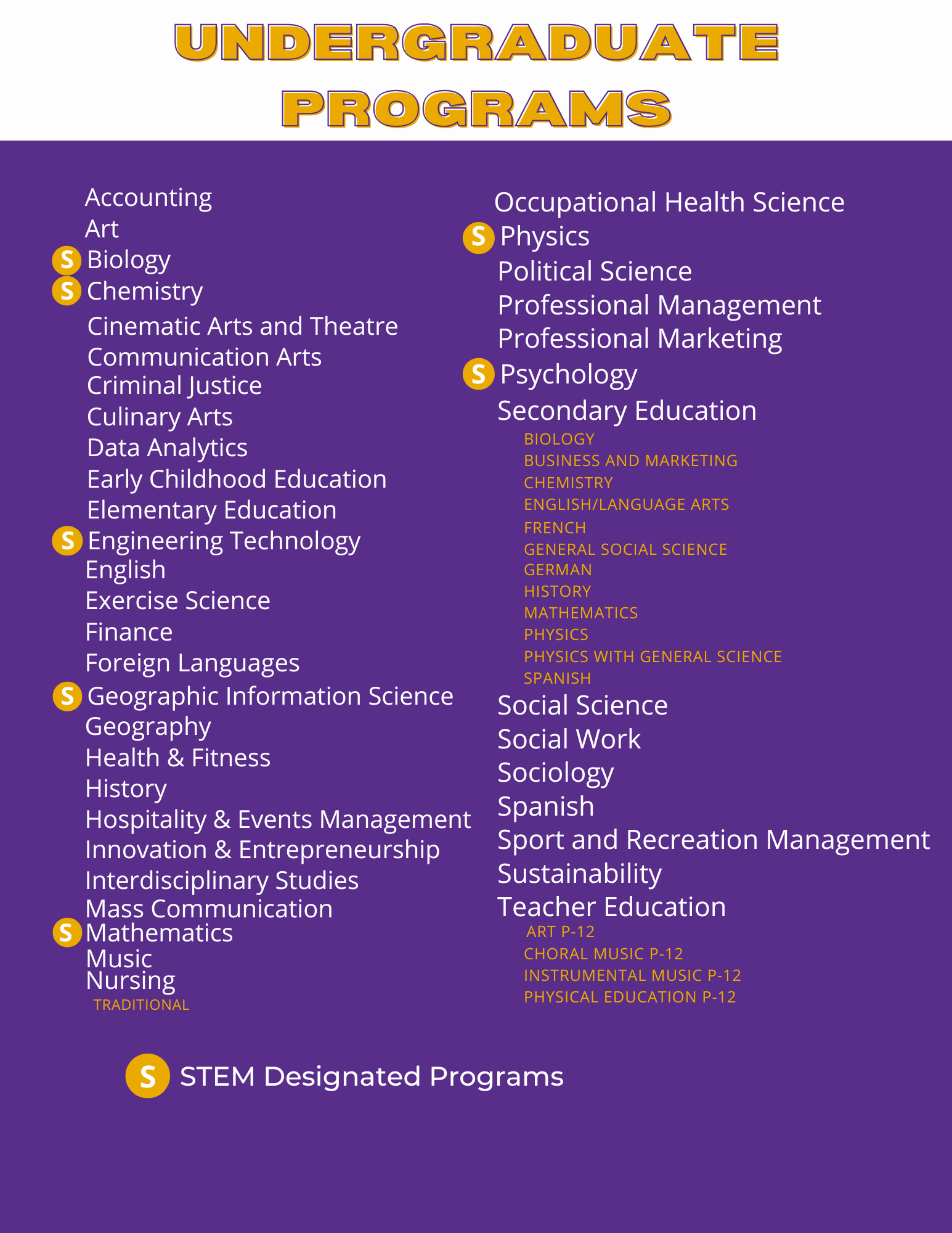 International Admissions
