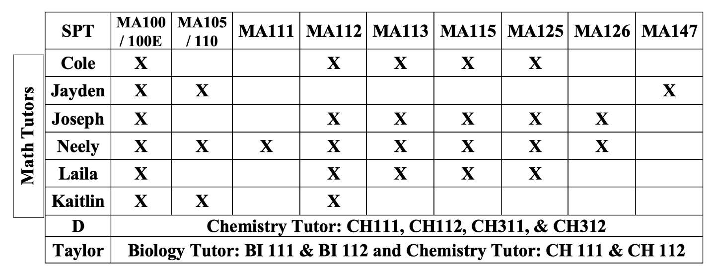 Scheduling Appointments (instructions)